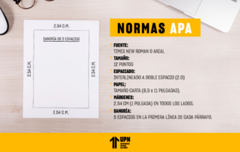 ¿Qué es el formato APA? Características, función, ejemplos